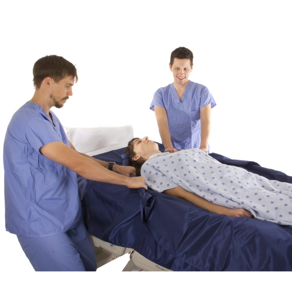Safe Patient Mobilization - MedCo Technology