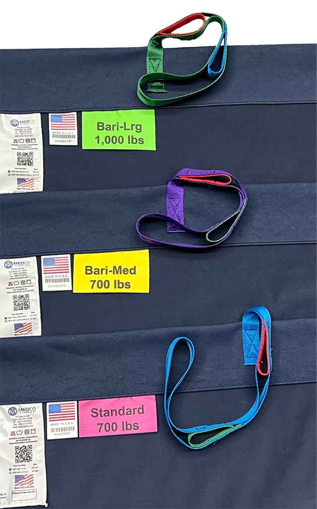 What Do The Strap Colors Mean on a Full Body Repositioning Sling ...